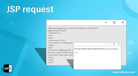 JSP Request How Did Requests Work In JSP With Example