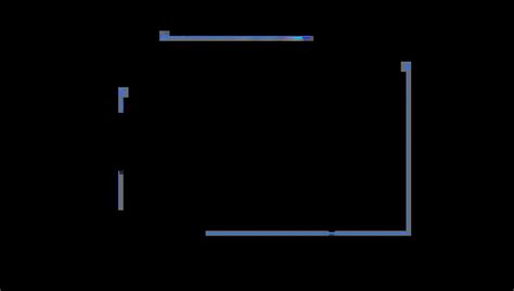 Existing Assignments Netwrix Product Documentation