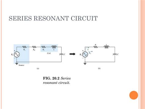 Ppt Frequency Response And Resonant Circuits Powerpoint Presentation