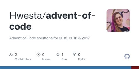 Github Hwestaadvent Of Code Advent Of Code Solutions For 2015 2016 And 2017