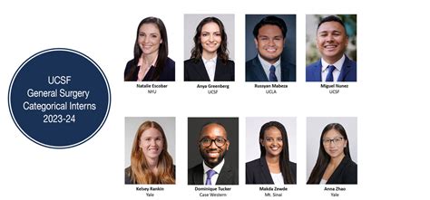 Celebrating Match Day 2023 Ucsf Plastic Surgery Integrated Residency
