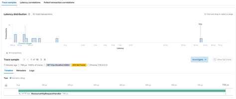 elastic cloud on kubernetes eck nedir ve nasıl kurulur