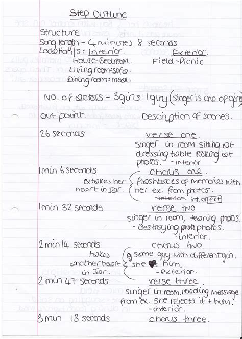 Christina Perri Jar Of Hearts Rough Step Outline