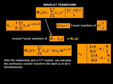 Wavelet Transform Ppt Download