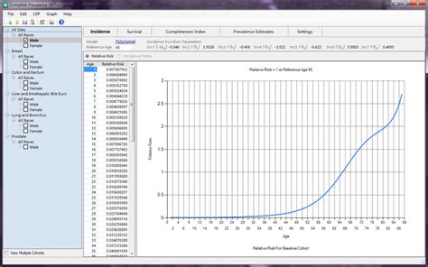 Cohort Tree — Comprev Help System