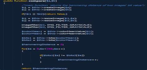 Figure 1 From Implementation Of The Phash Algorithm For Face