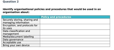 Solved Question Identify Organisational Policies And Procedures That Course Hero