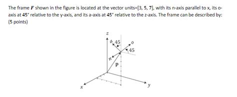 Solved Solve Using Matlabthe Frame F Shown In The Figure Is Chegg
