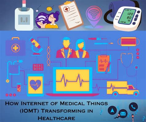 Harini Kumar On Linkedin Biomedicalengineering Healthcare Iotinnovation