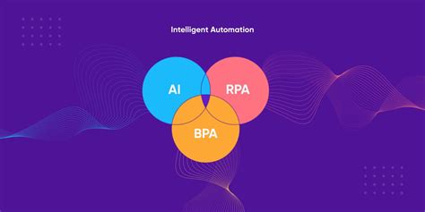 What Is Conversational Support And How To Automate It Verloop Io