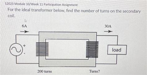 Solved S2023 Module 10week 11 Participation Assignment For