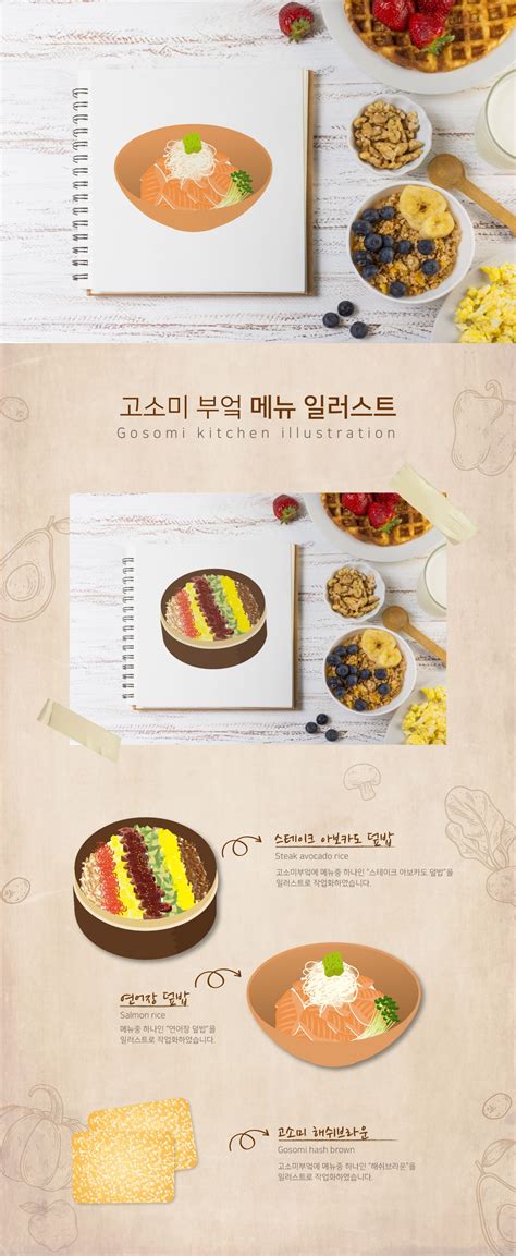 메뉴판 일러스트 가랜드 문자메시지 인도네시아어