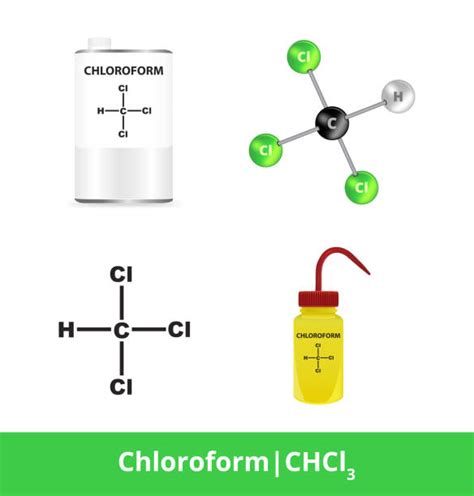 Chcl3 Molecular Geometry
