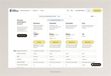 5 Examples Of B2B SaaS Pricing Pages Untapped Pricing