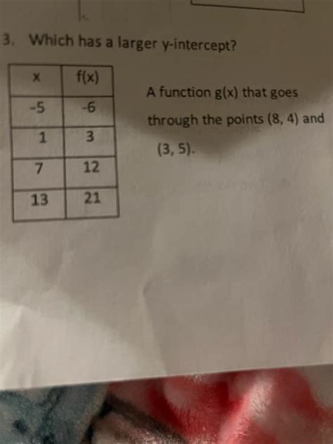 Solved 3 Which Has A Larger Y Intercept A Function G X