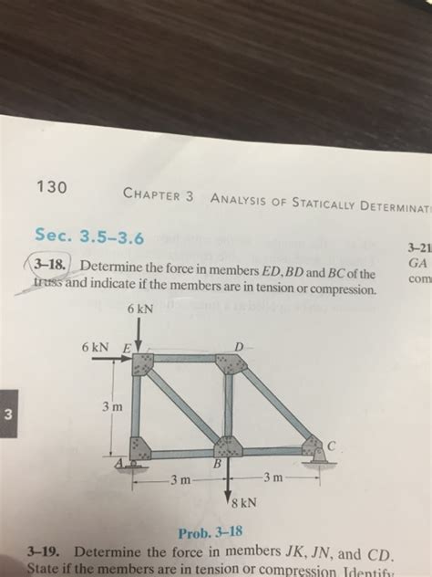Solved Determine The Force In Members Ed Bd And Bc Of The