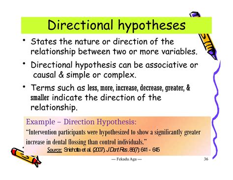 Chapter5 Research Objectives Questions Pptx