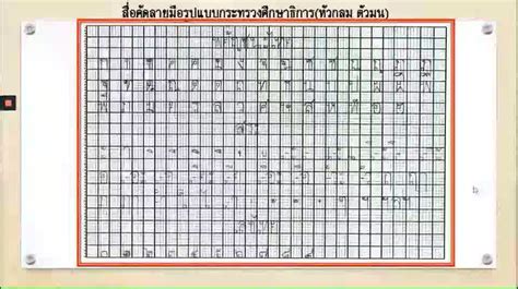 การฝึกเขียนตัวักษรหัวมน การฝึกเขียนคัดลายมือตามกระทรวงศึกษาธิการ หัว