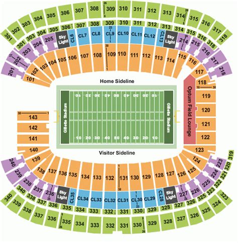 Gillette Stadium How Many Seats Per Row