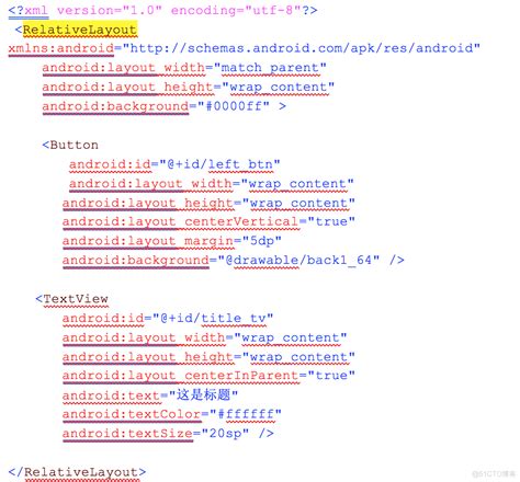 android 图层 自定义地图 android 自定义视图 mob64ca1409d8ea的技术博客 51cto博客