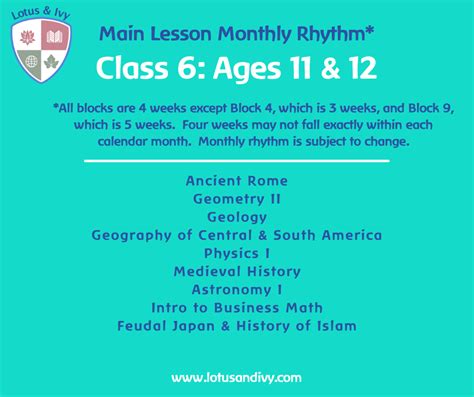 Class6 Main Lesson Lotus Ivy