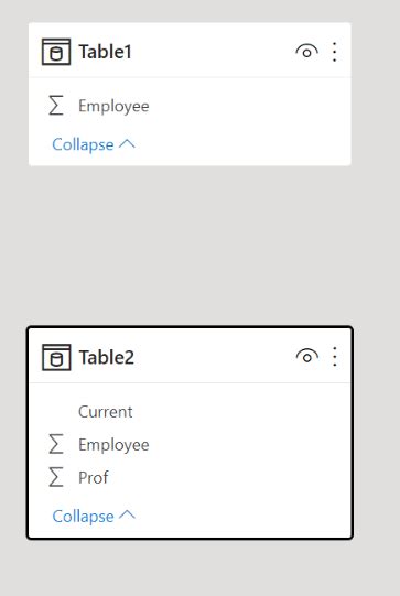 Solved Calculated Column Based On Multiple Criteria From