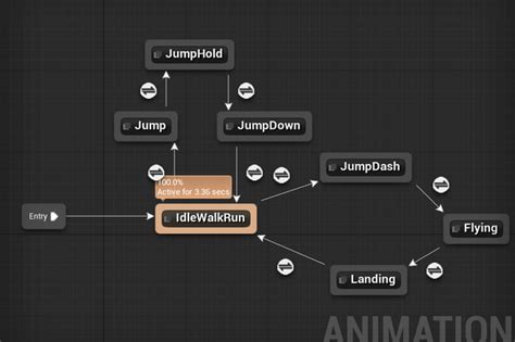 struggling with double jump animation blueprint r unrealengine