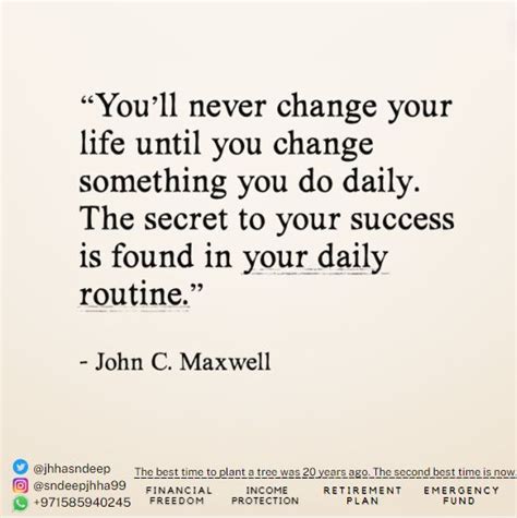 Sandeep Kumar On Linkedin Your Habits Define Who You Are