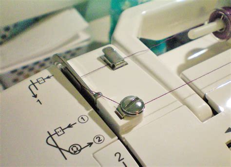 Winding Your Bobbin Yesterdays Thimble