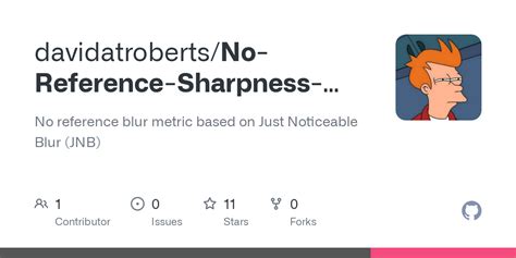 Github Davidatrobertsno Reference Sharpness Metric No Reference