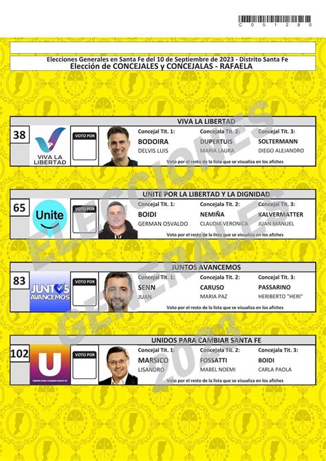 Elecciones 2023 En Rafaela Así Son Las Boletas De Cada Categoría