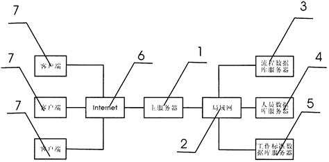 Novel Data Matching And Data Processing System Eureka Patsnap Develop Intelligence Library