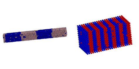 A Schematic Temperature Frustration Phase Diagram Of Frustrated Models Download Scientific