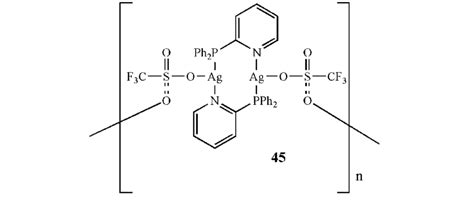 Molecular Structure Of Repeating Unit In Coordination Polymer 45 [50] Download Scientific Diagram