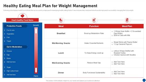 Top 10 Meal Plans Powerpoint Presentation Templates In 2025