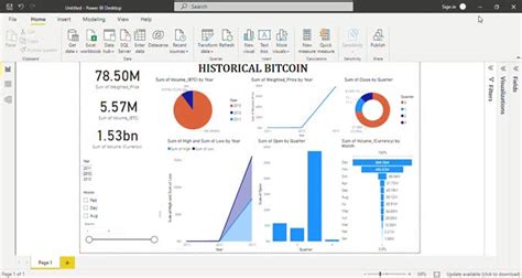 Quantum Analytics Ng On Linkedin Powerbi Excel Powerbi Mssqlserver