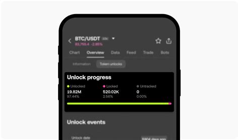 How Do I Find The Token Unlocks Feature Okx