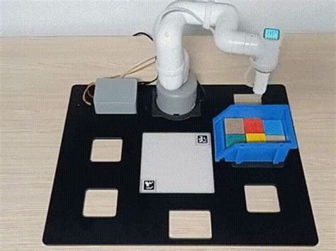 Chatgpt For Robotics Design Principles And Model Abilities