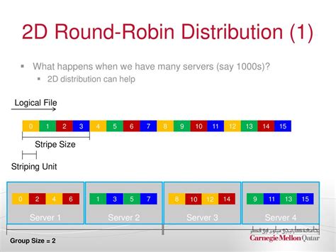 distributed systems cs ppt download