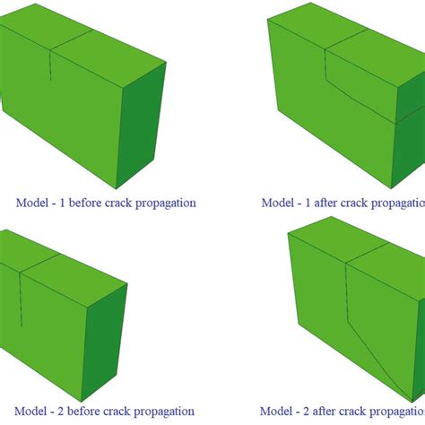 Crack Initiation And Propagation In Models 1 And 2 Download