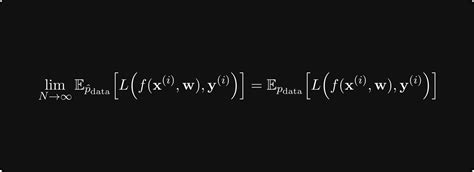 The Mathematics Of Optimization For Deep Learning