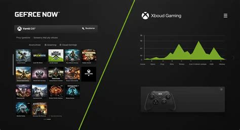 Cloud Gaming In 2026 Geforce Now Vs Xbox Cloud Gaming In The Us