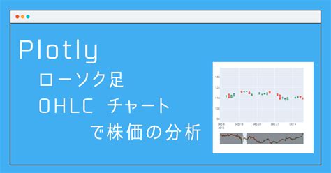 ローソク足 Ohlc チャート で株価の分析 Plotly Aiリサーチコレクション