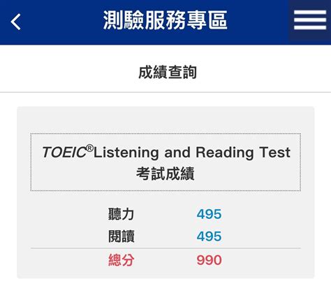 9月的成績出來了，想說來打一些英文學習方法，畢竟現在學英文跟我們以前學英文的方法真的很不一樣。 現在請這樣背單字⋯ （1）善用英文同義字記新的
