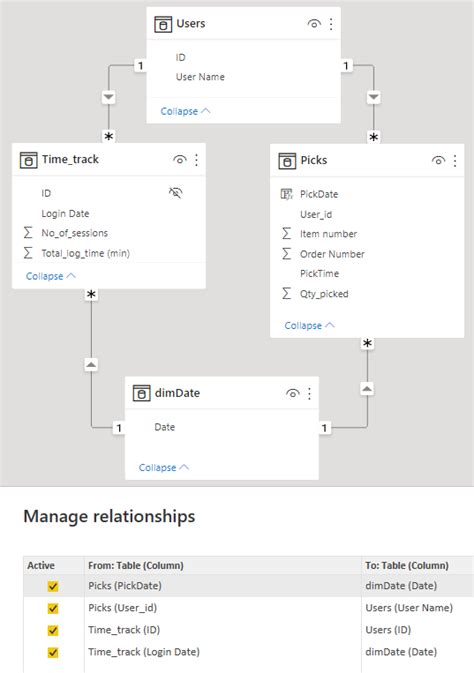 solved best way to relate join 3 tables on power bi to f