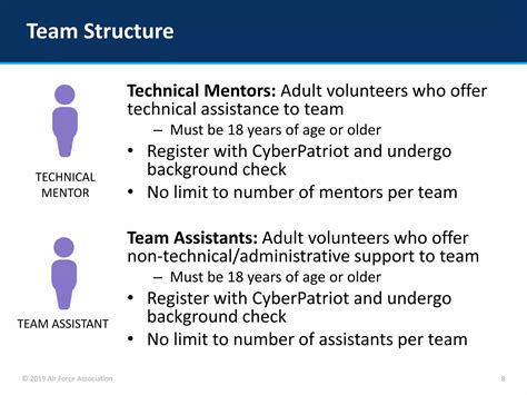 Website Mentor S Intro PPT