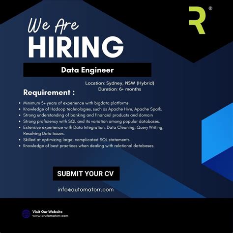 Automatorr On Linkedin Dataengineer Bigdata Hadoop Sydney Nsw Hiring Datascience Techjobs