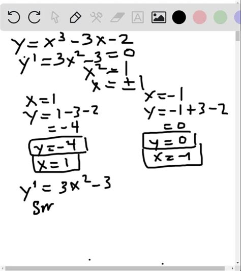 A Horizontal Tangents Find Equations For The Hor