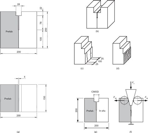 Figure 1 From Lap Splice Over A Grouted Joint In A Lattice Girder