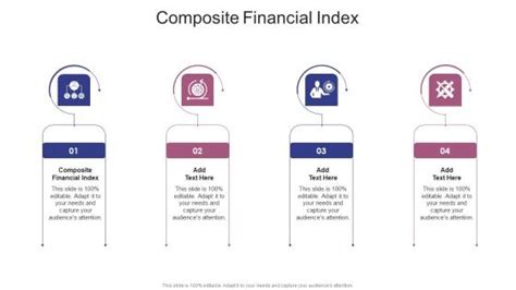 Composite Financial Index PowerPoint Presentation And Slides PPT
